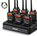 RD-5R Programming Guide：Creating Your First Codeplug – Baofeng