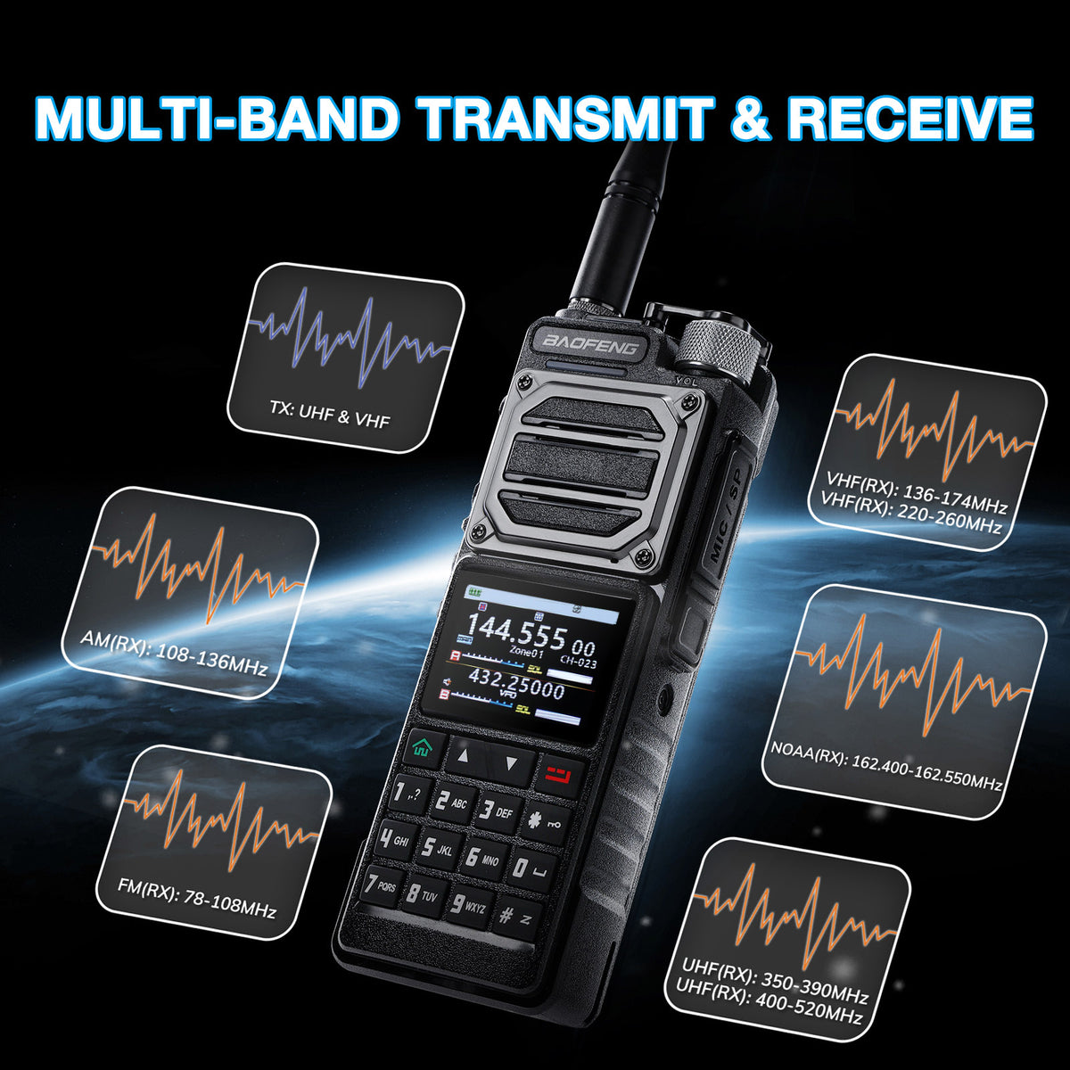 UV-25 Plus 10W Tri-Power GPS Radio – Baofeng