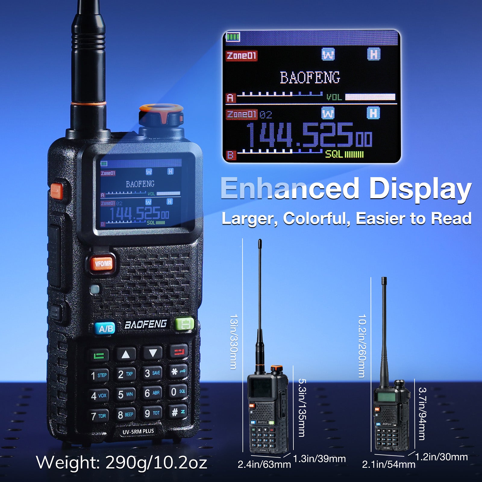 UV-5RM Plus GPS 10W Multi-Band Radio – Baofeng